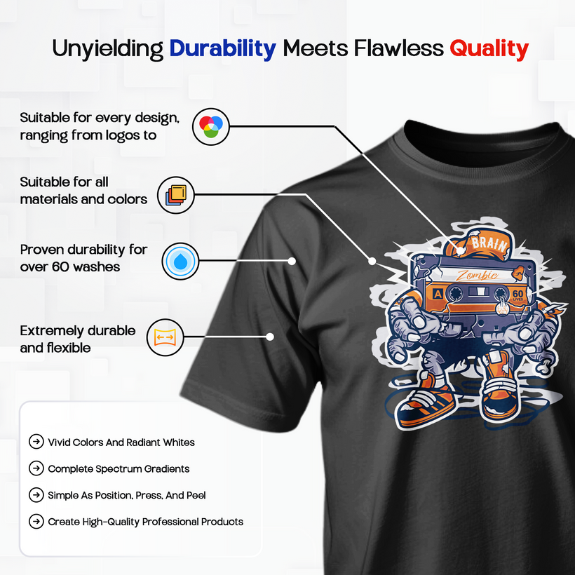 Gang Sheet DTF Builder - Create Your Own Gang Sheet – Falcon Transfers